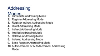 Different addressing modes in microcontrollers | PPTX