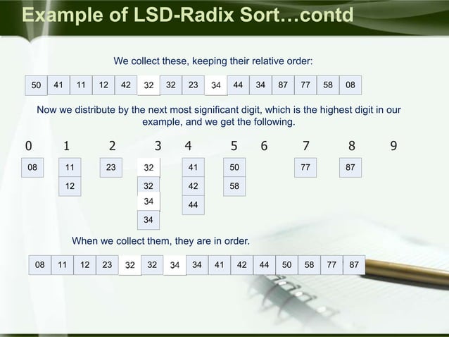 Address calculation-sort | PPTX | Programming Languages | Computing