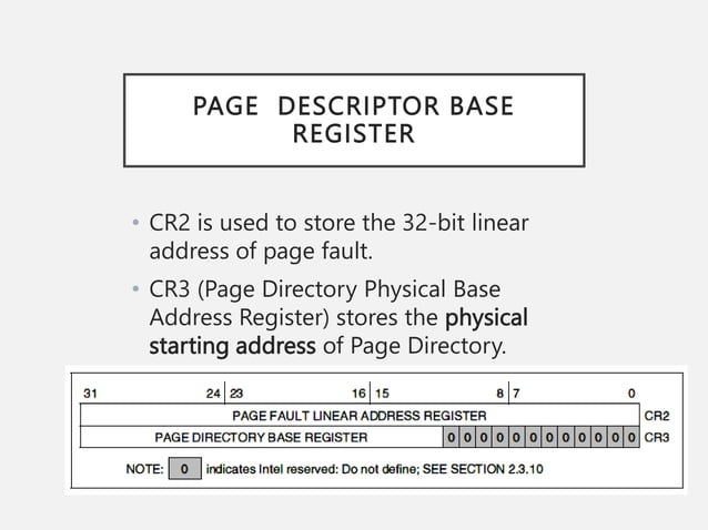 address-translation-mechanism-of-80386 (1).ppt | Computer Peripherals ...