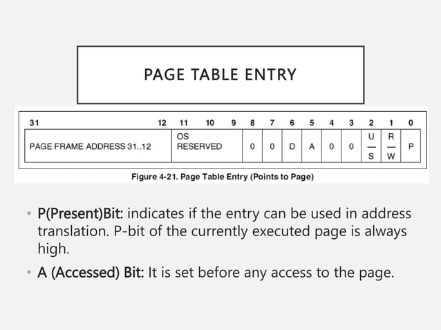address-translation-mechanism-of-80386 (1).ppt | Computer Peripherals ...