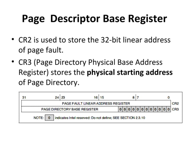 Address translation-mechanism-of-80386 by aniket bhute | PPT