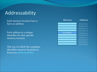 Addressability | PPT
