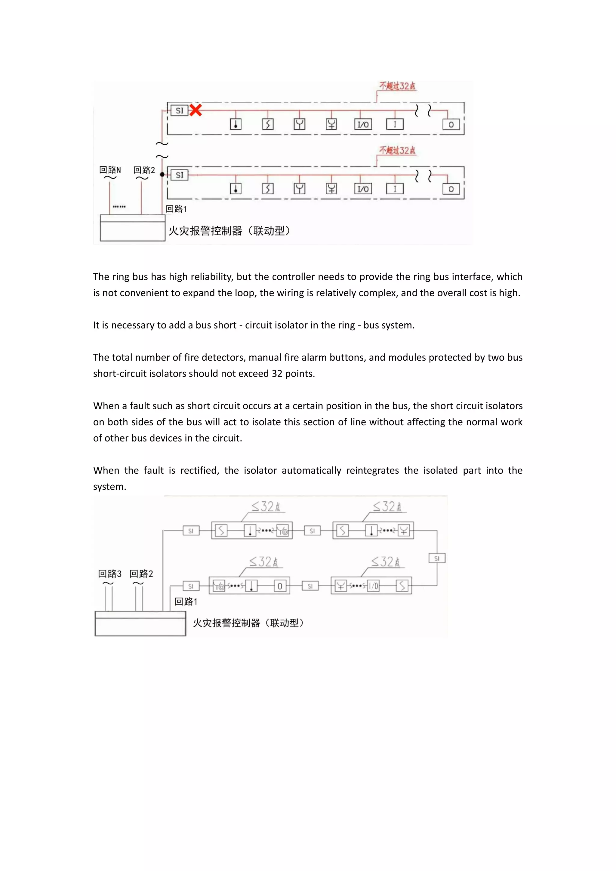 addressable fire alarm system bus loop | PDF