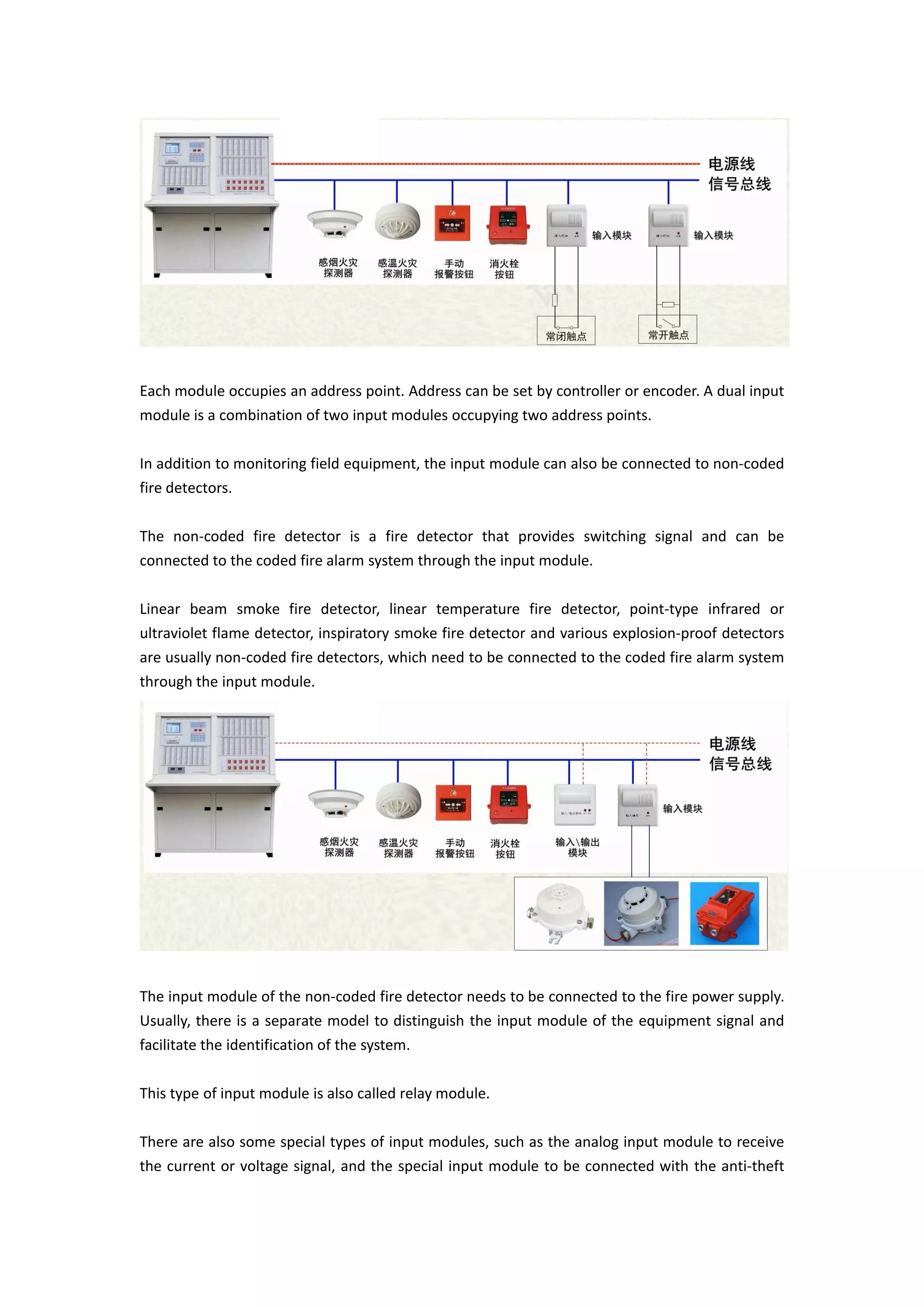 Addressable Fire Alarm System Input Module Pdf 7306
