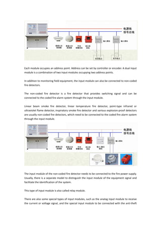 addressable fire alarm system input module | PDF