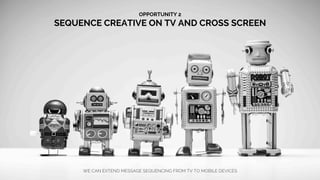 Addressable TV for Creative Agencies | PPT