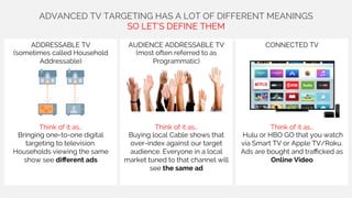 Addressable TV for Creative Agencies | PPT