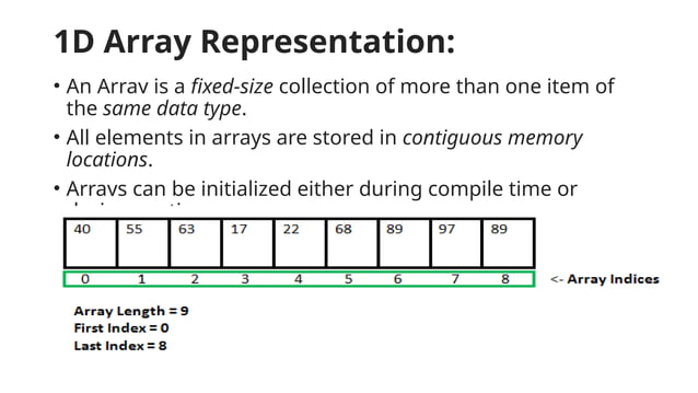 Address_Calculation_Arrays .pptx