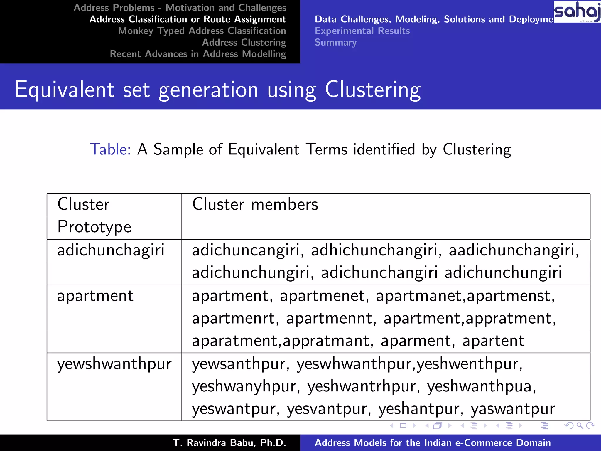 Address classification | PDF