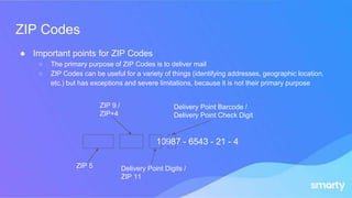 Address Data Masterclass | PPT