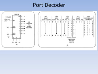 address decoding.pdf