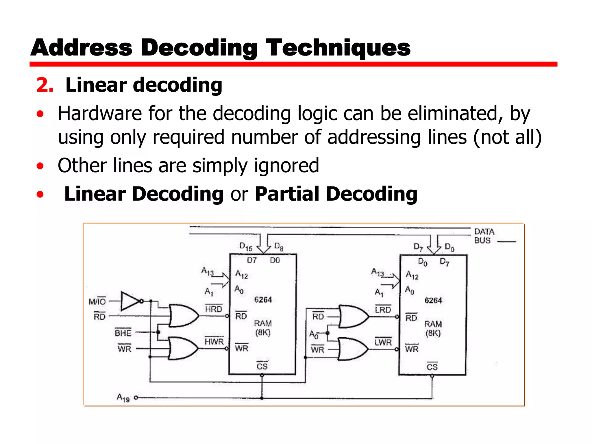 Address decoding (1).pptx
