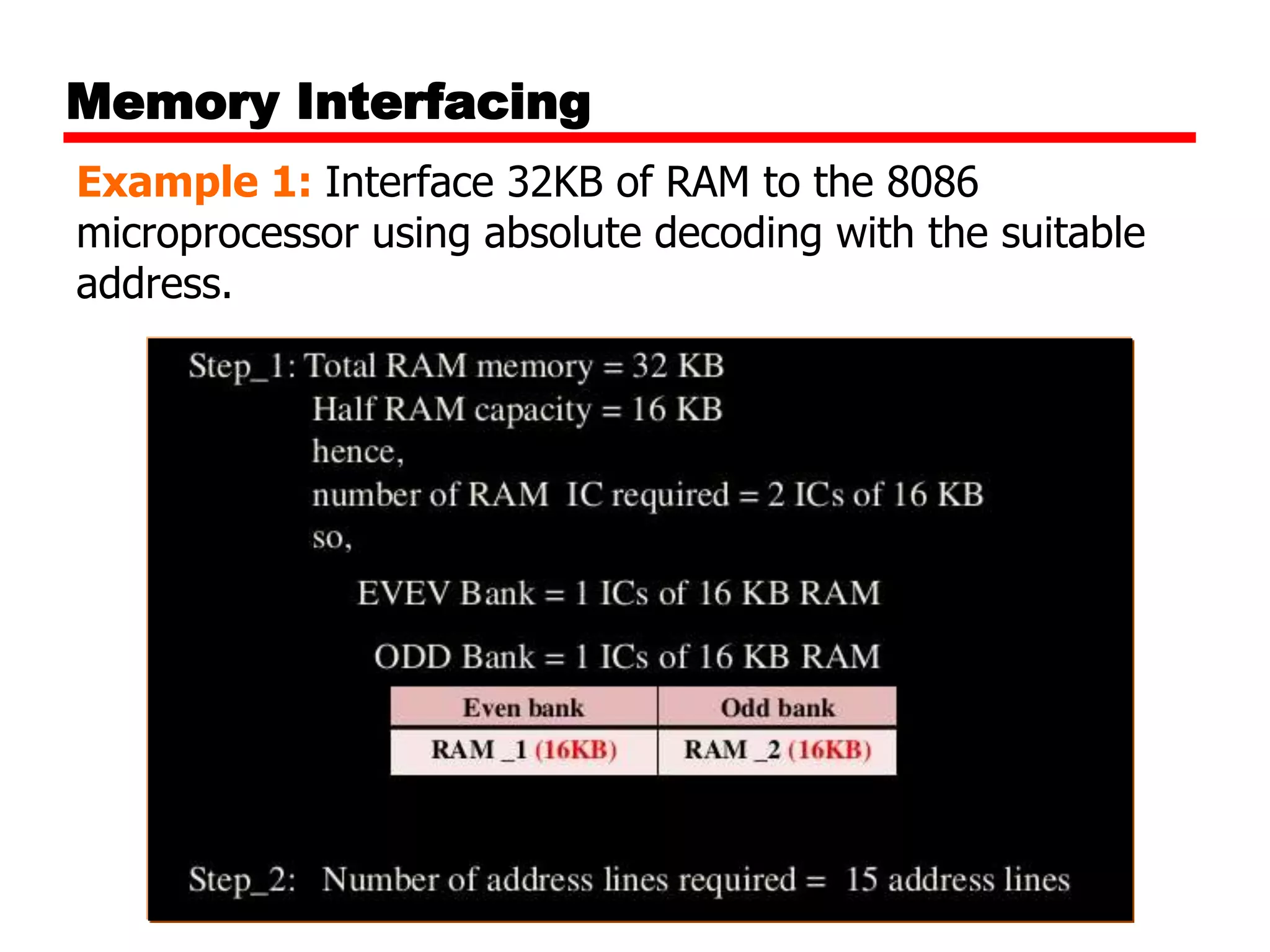 Address decoding (1).pptx