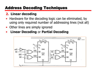 Address decoding (1).pptx