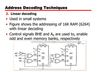 Address decoding (1).pptx