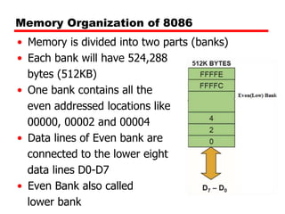 Address decoding (1).pptx