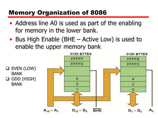 Address decoding (1).pptx