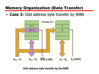 Address decoding (1).pptx