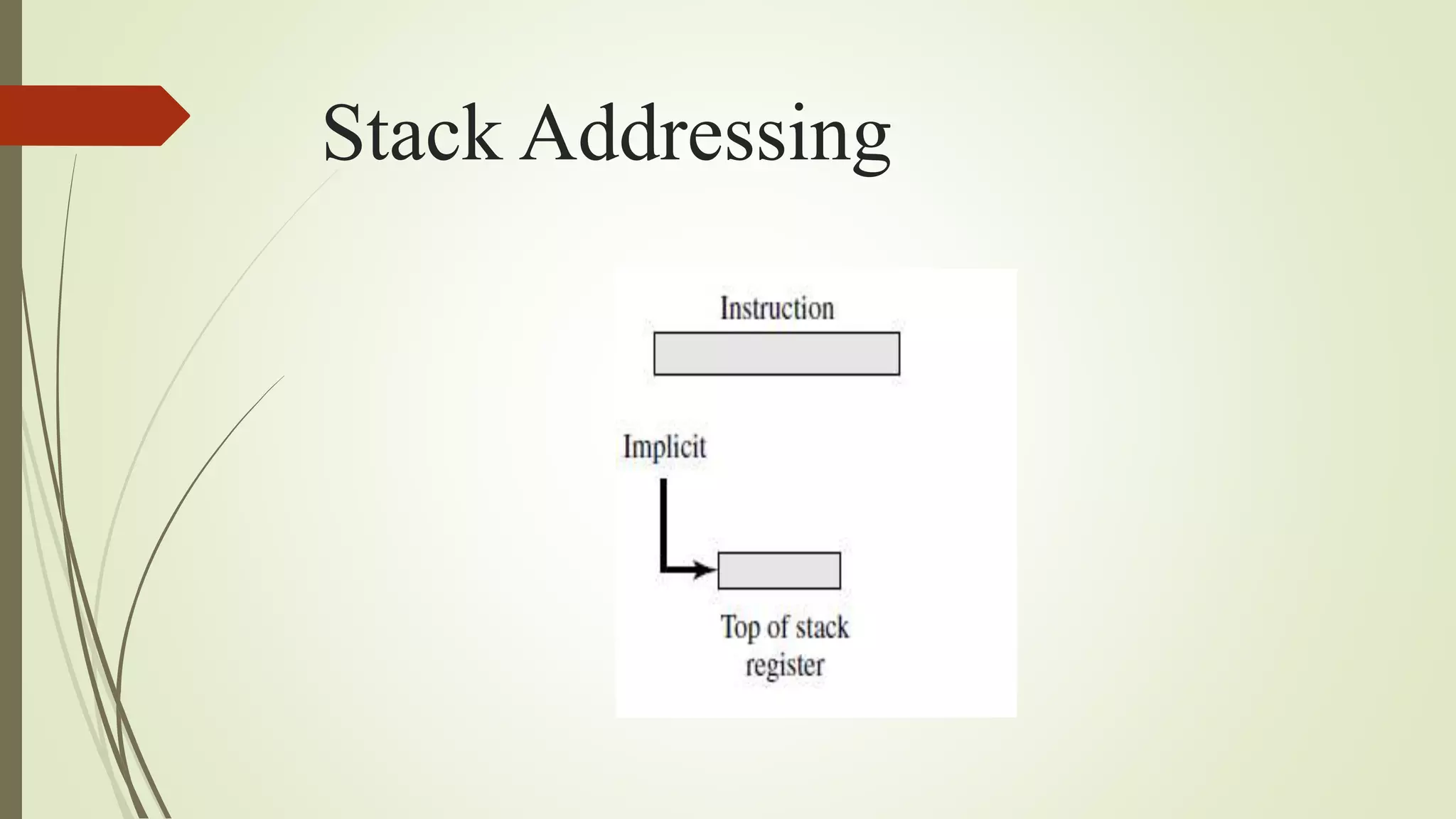 Addressing | PPTX | Programming Languages | Computing