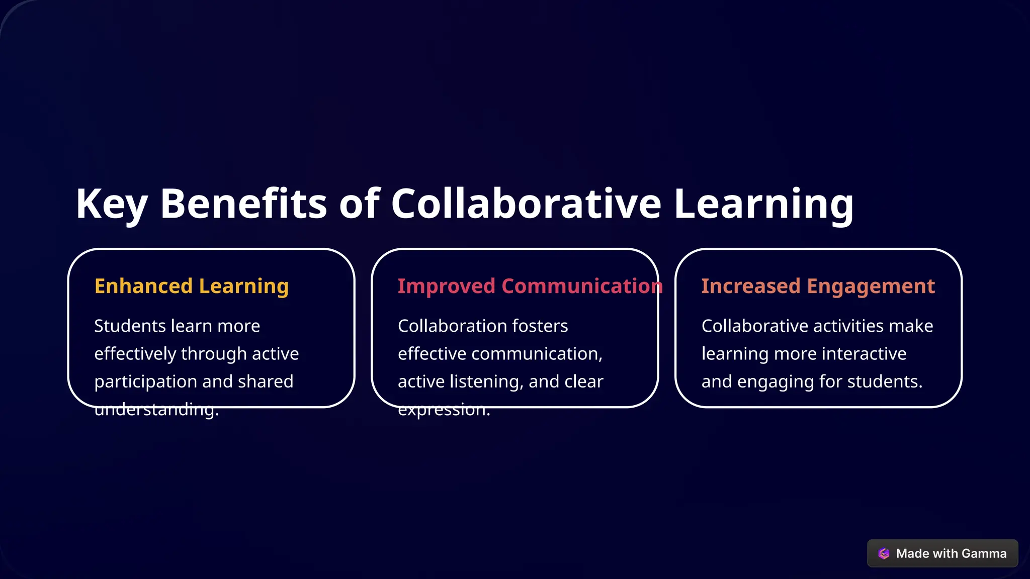 Addressing-21st-Century-Skills-Through-Collaborative-Learning.pptx