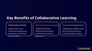 Addressing-21st-Century-Skills-Through-Collaborative-Learning.pptx