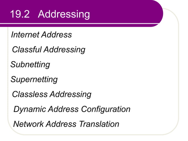 addressing.pptx Network layer IP addressing | PPT