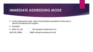 Addressing.pptx hhuuhgjhbbhhhddrjjndfyhbdfg | PPT