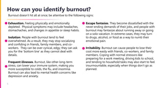 addressing-burnout | PPT