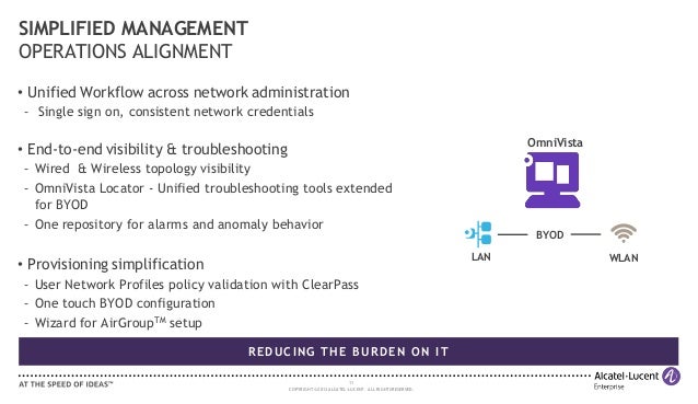 Addressing Needs of BYOD for Enterprises with Unified Access Addressing Needs of BYOD for Enterprises with Unified Access