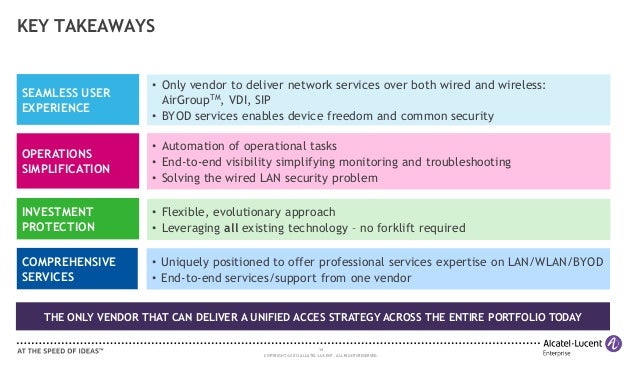 Addressing Needs of BYOD for Enterprises with Unified Access Addressing Needs of BYOD for Enterprises with Unified Access