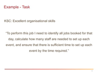Addressing Key Selection Criteria | PPTX