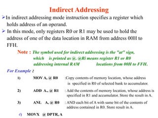addressing-mode-of-8051.pdf