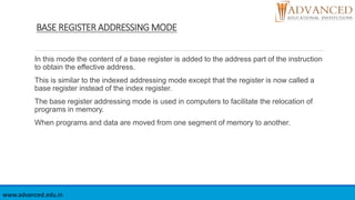 Addressing modes | PPTX