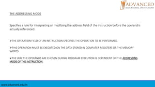 Addressing modes | PPTX