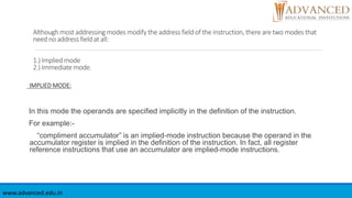 Addressing modes | PPTX