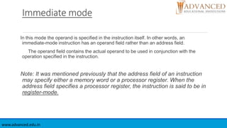Addressing modes | PPTX