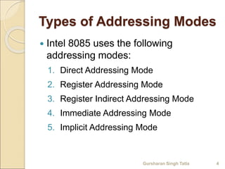 Addressing modes-of-8085 | PPT