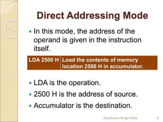 Addressing modes-of-8085 | PPT
