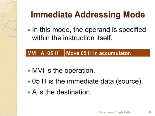 Addressing modes-of-8085 | PPT
