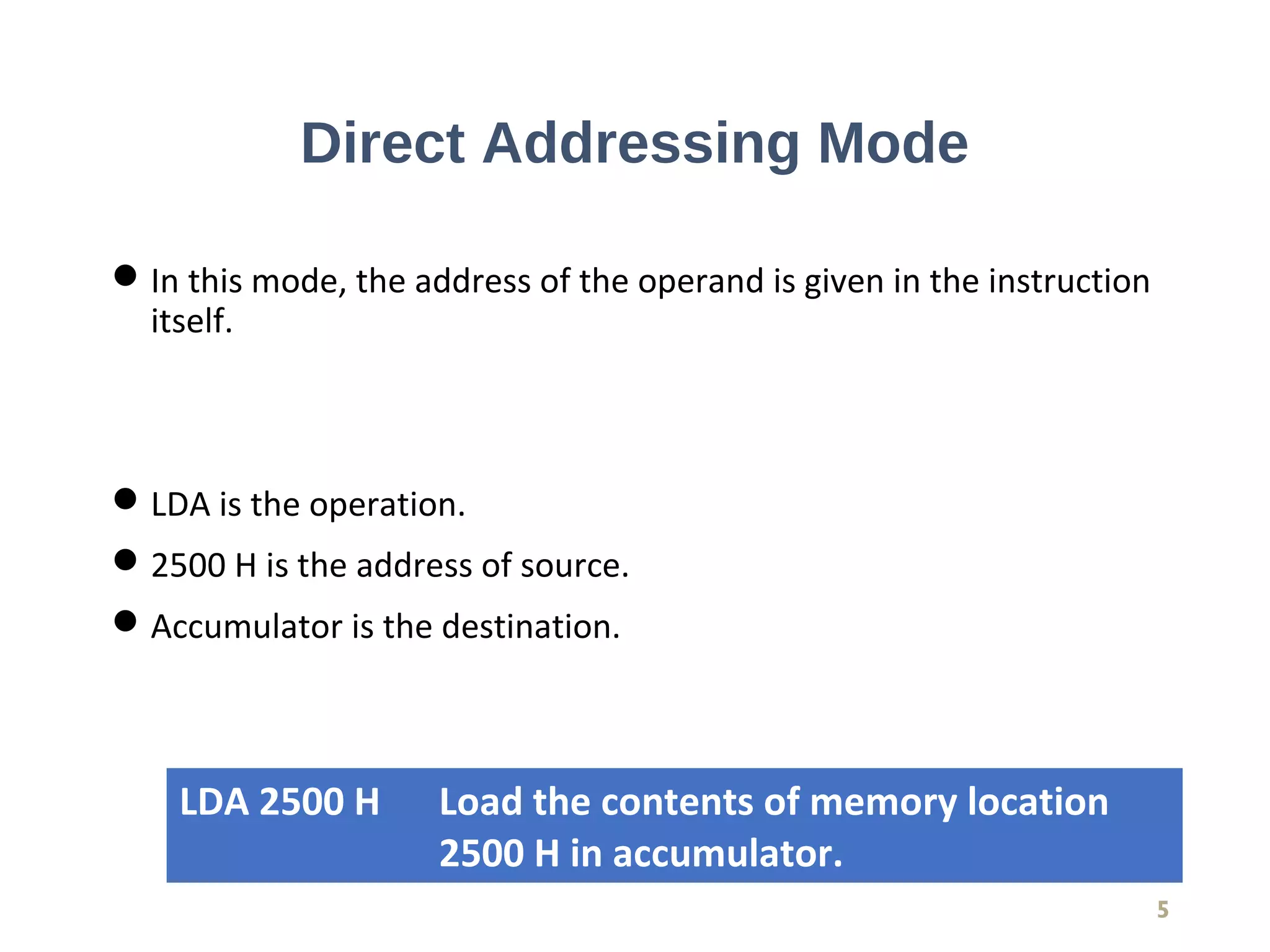 Addressing modes of 8085 | PPS | Operating Systems | Computer Software and Applications