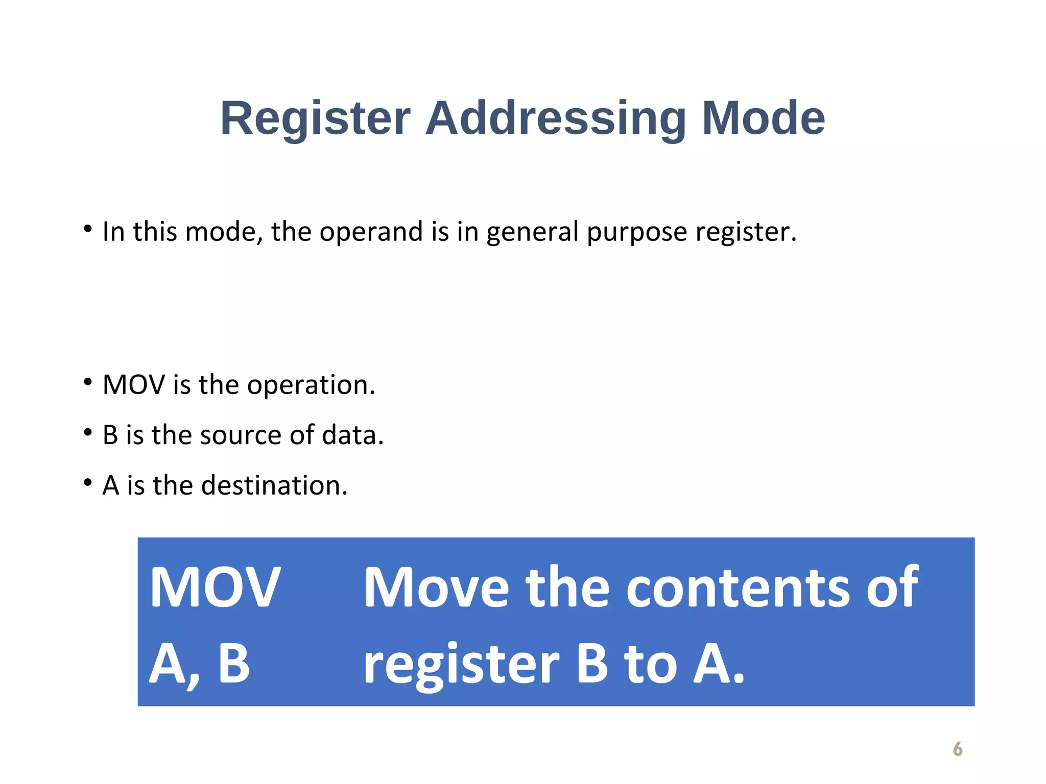 Addressing modes of 8085 | PPS | Operating Systems | Computer Software and Applications