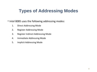 Addressing modes of 8085 | PPS | Operating Systems | Computer Software and Applications