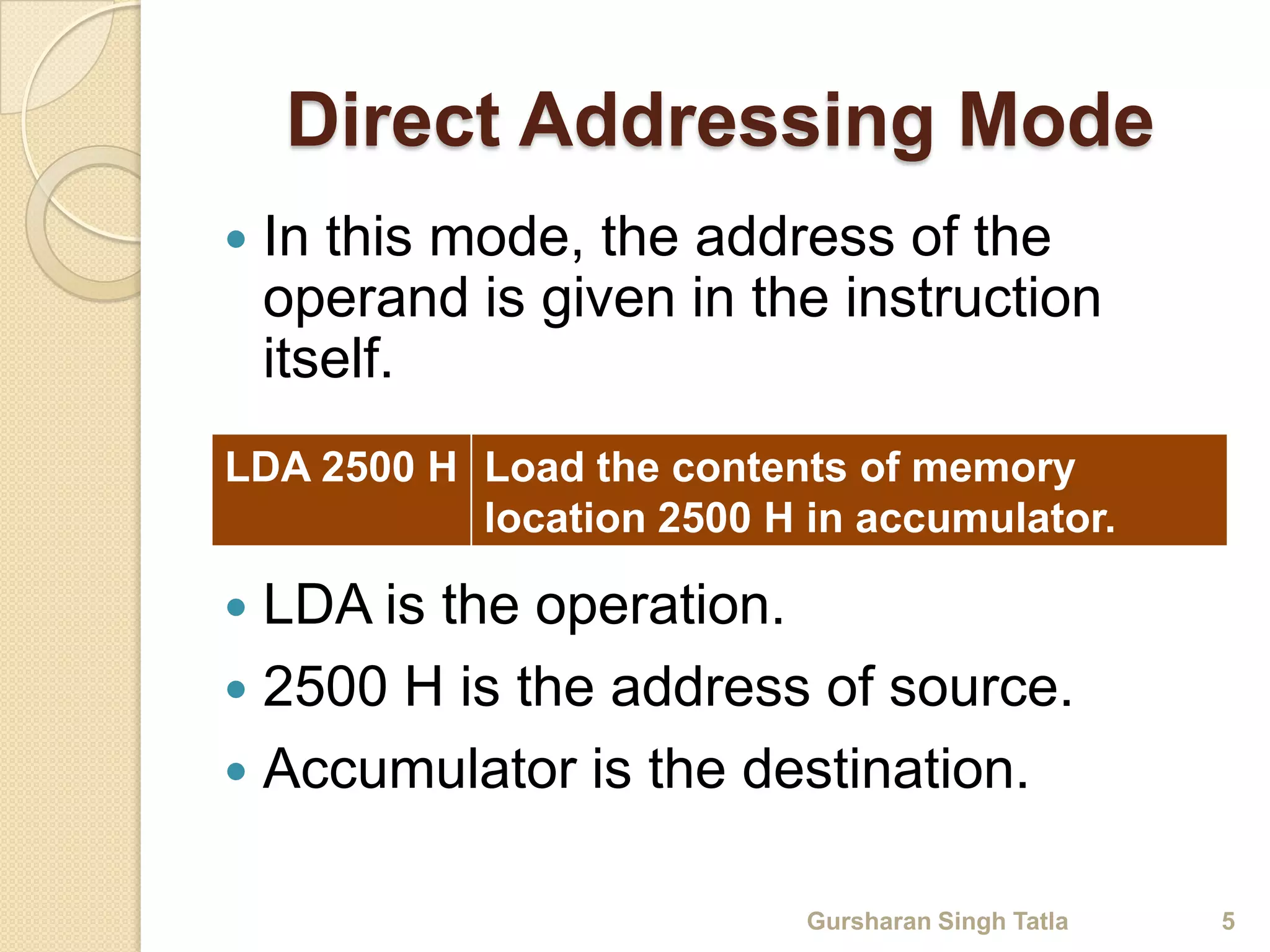 Addressing modes-of-8085 | PPT