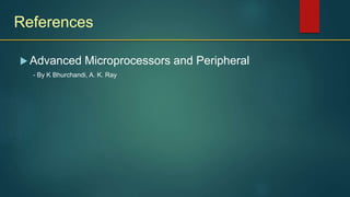 Addressing modes of 8086 - Binu Joy | PPTX | Operating Systems | Computer Software and Applications