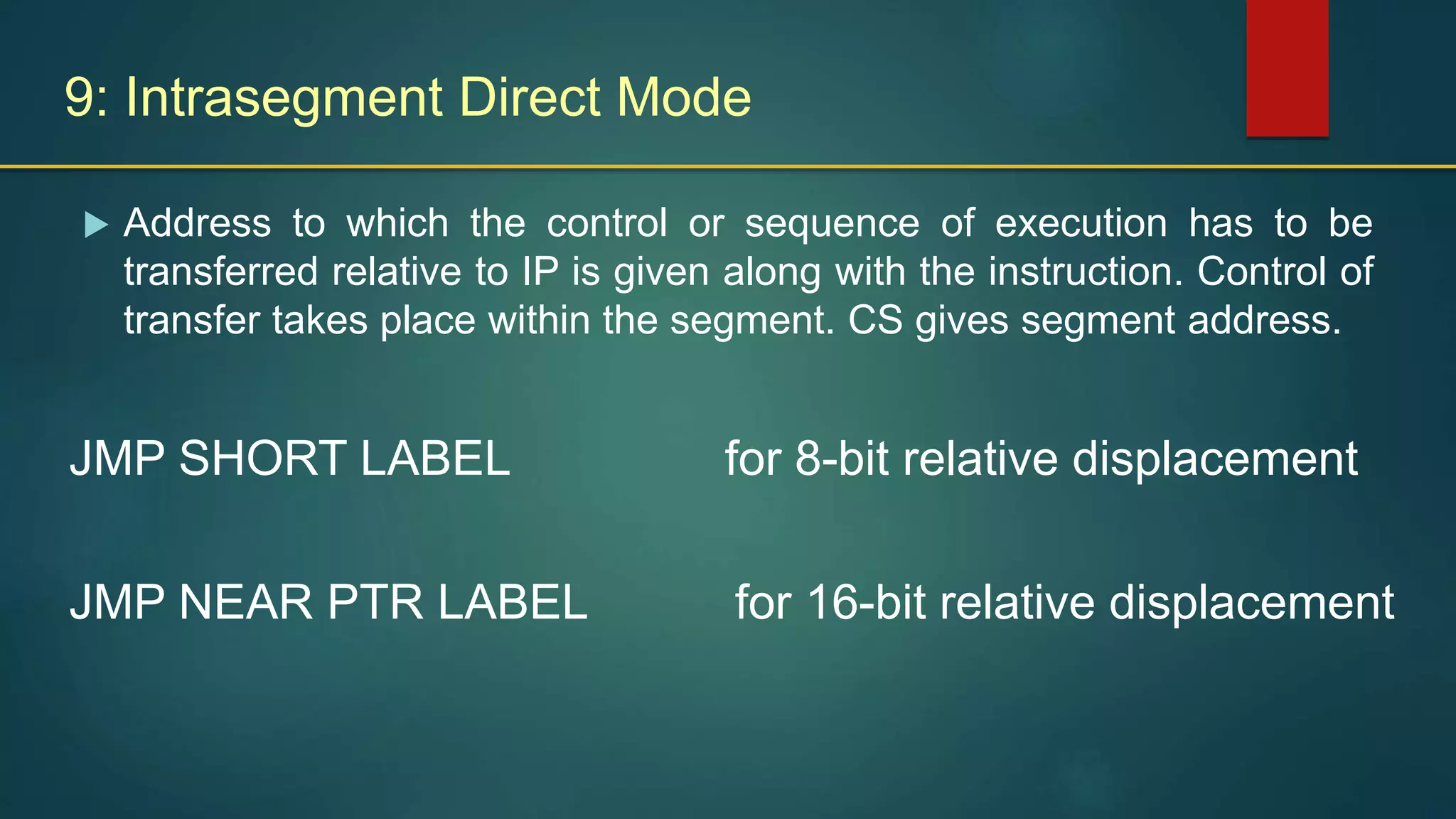 addressing-modes-of-8086-mr-binu-joy-2 (2).pptx