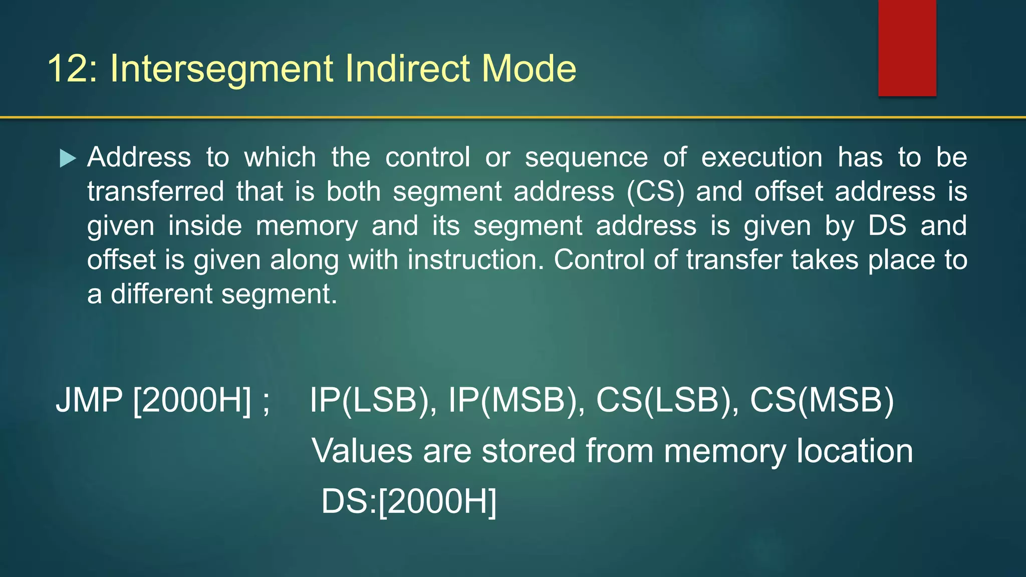 Addressing Modes Of 8086 Mr Binu Joy 2 2pptx 