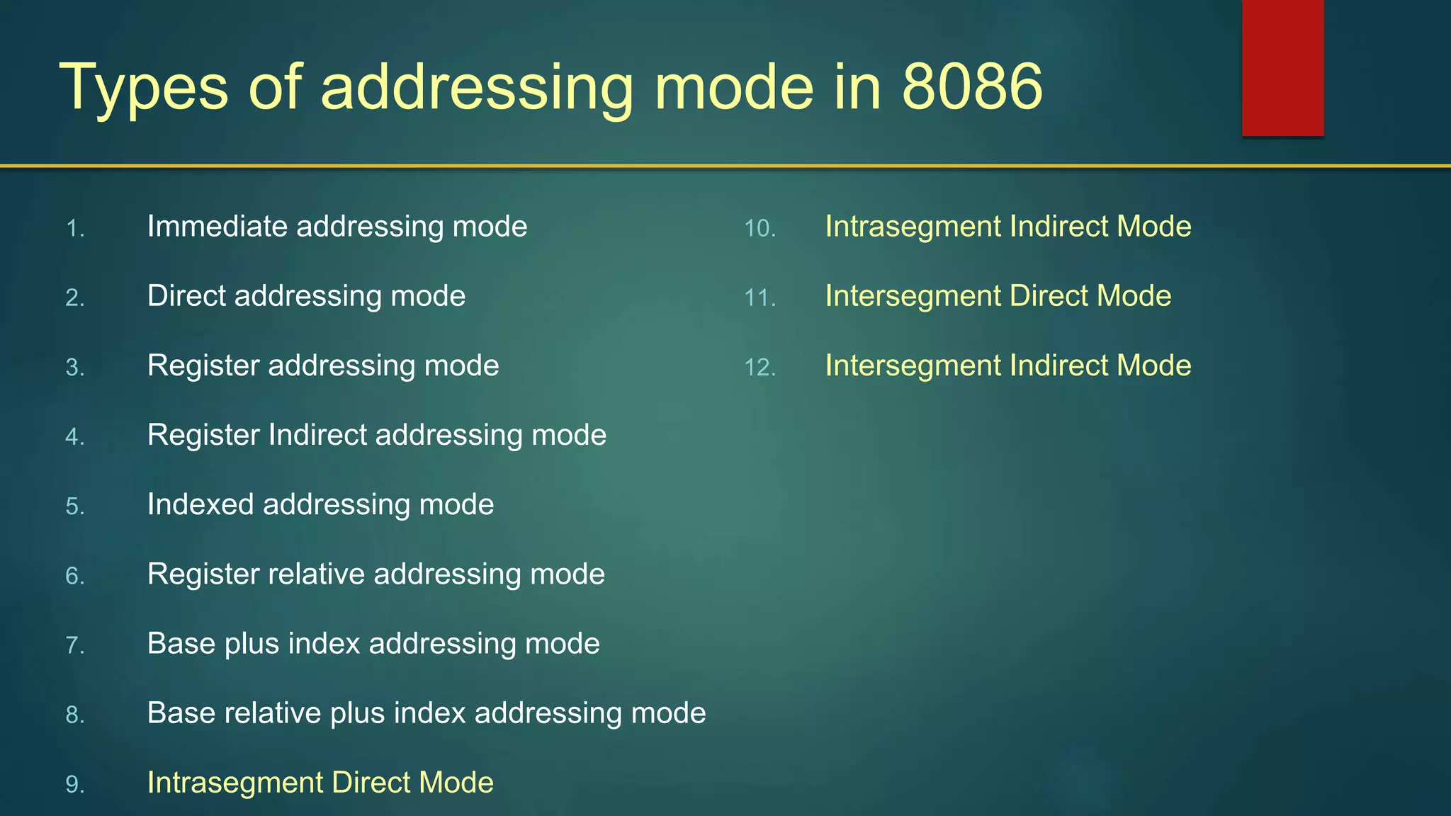 addressing-modes-of-8086-mr-binu-joy-2 (2).pptx