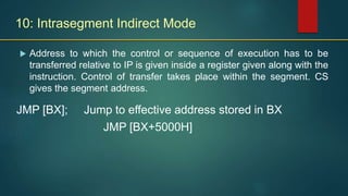 addressing-modes-of-8086-mr-binu-joy-2 (2).pptx