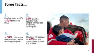 Addressing the increasing burden of trauma in humanitarian settings in ...