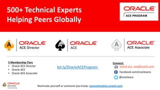 Oracle Database : Addressing a performance issue the drilldown approach | PPT